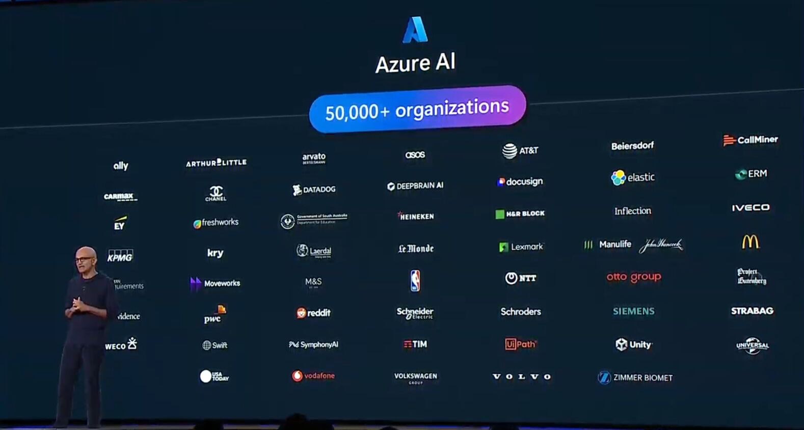 Microsoft Retires Bing Search APIs; Pushes Azure AI Agents