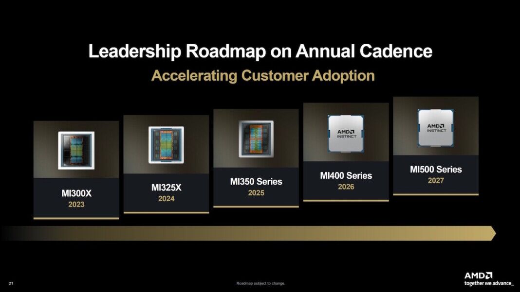 AMD Tops Intel in Q1 Data Center Revenue on AI Demand