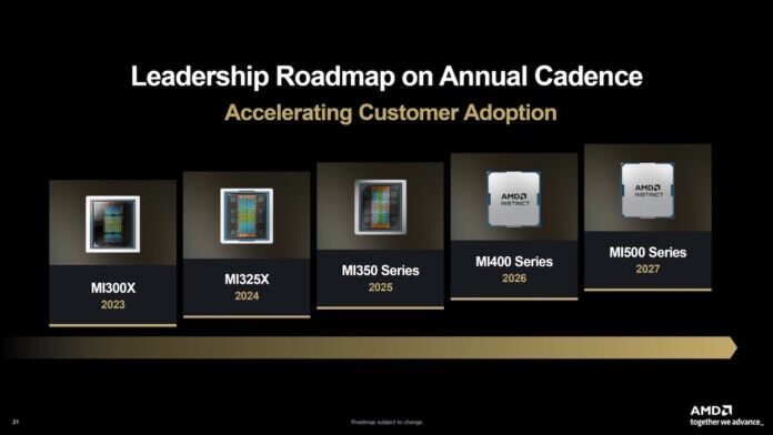 AMD Tops Intel in Q1 Data Center Revenue on AI Demand