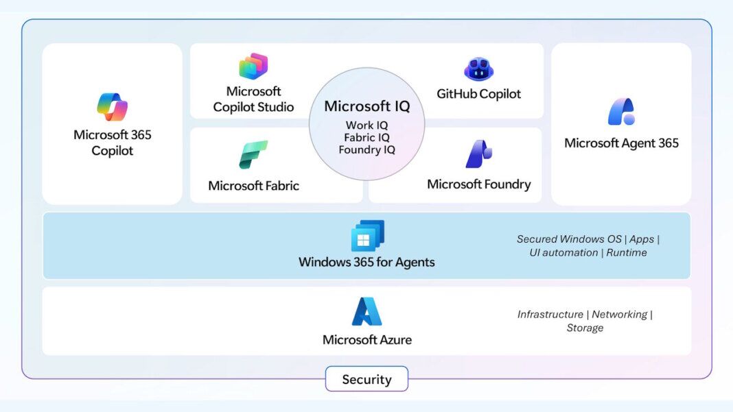 Microsoft Agent 365 Hits General Availability With Local AI Agent Controls