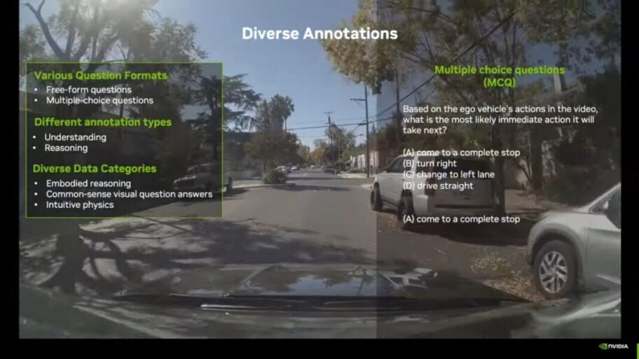 Alpamayo-R1: NVIDIA Releases Vision Reasoning Model and Massive 1,727 ...